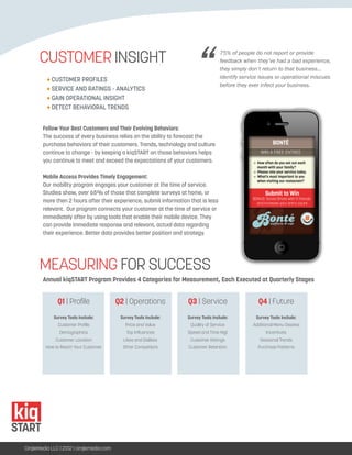 Bonte kiq start_060712 | PDF