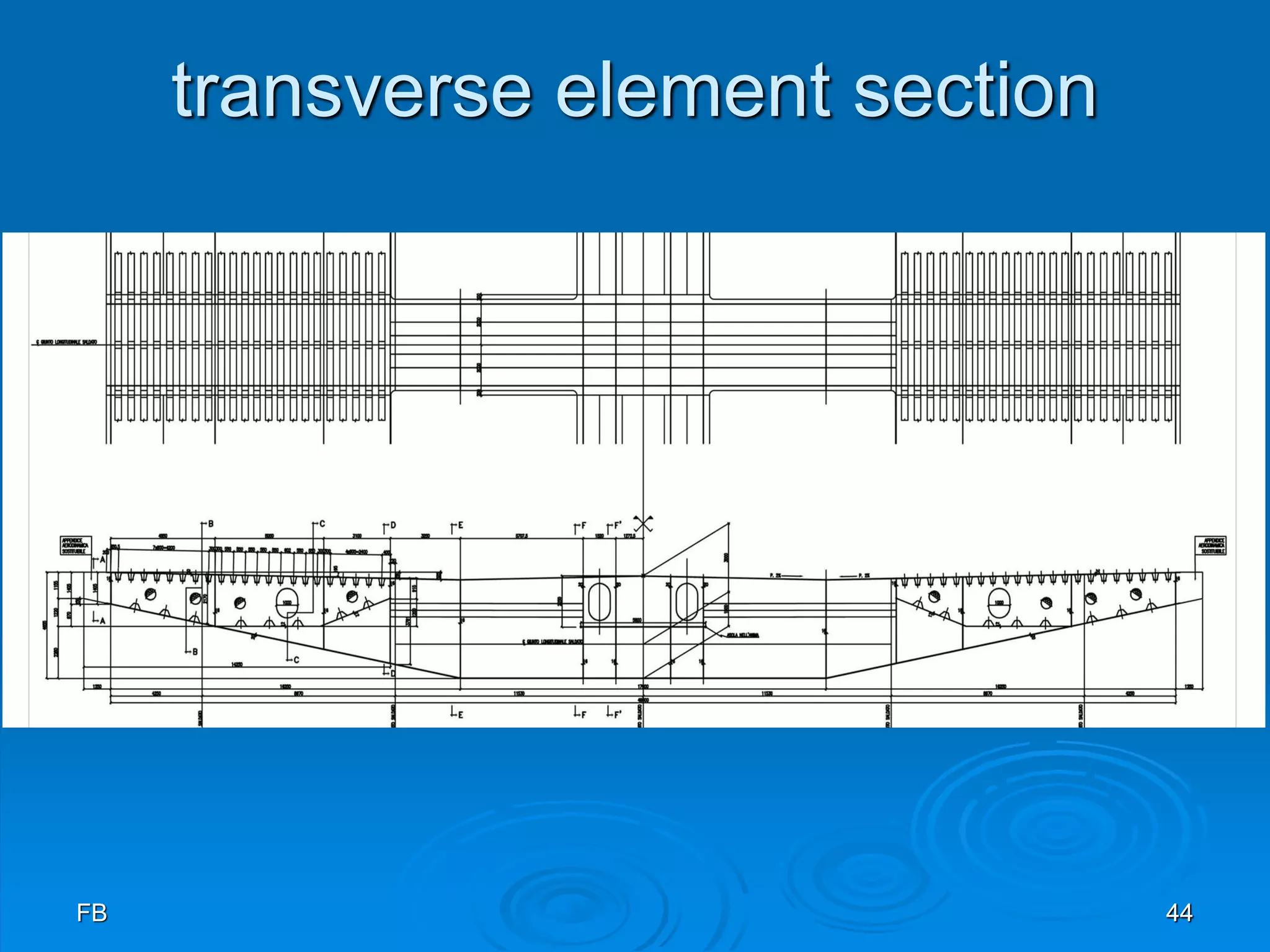 STRUCTURAL INTEGRITY MONITORING FOR DEPENDABILITY | PPT