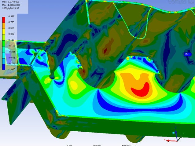 STRUCTURAL INTEGRITY MONITORING FOR DEPENDABILITY | PPT
