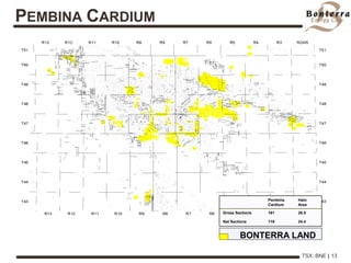 Bonterra Energy Corporate Presentation | PDF