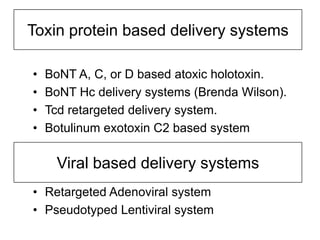 Means of Treating Botulinum Neurotoxin Persistence | PPTX