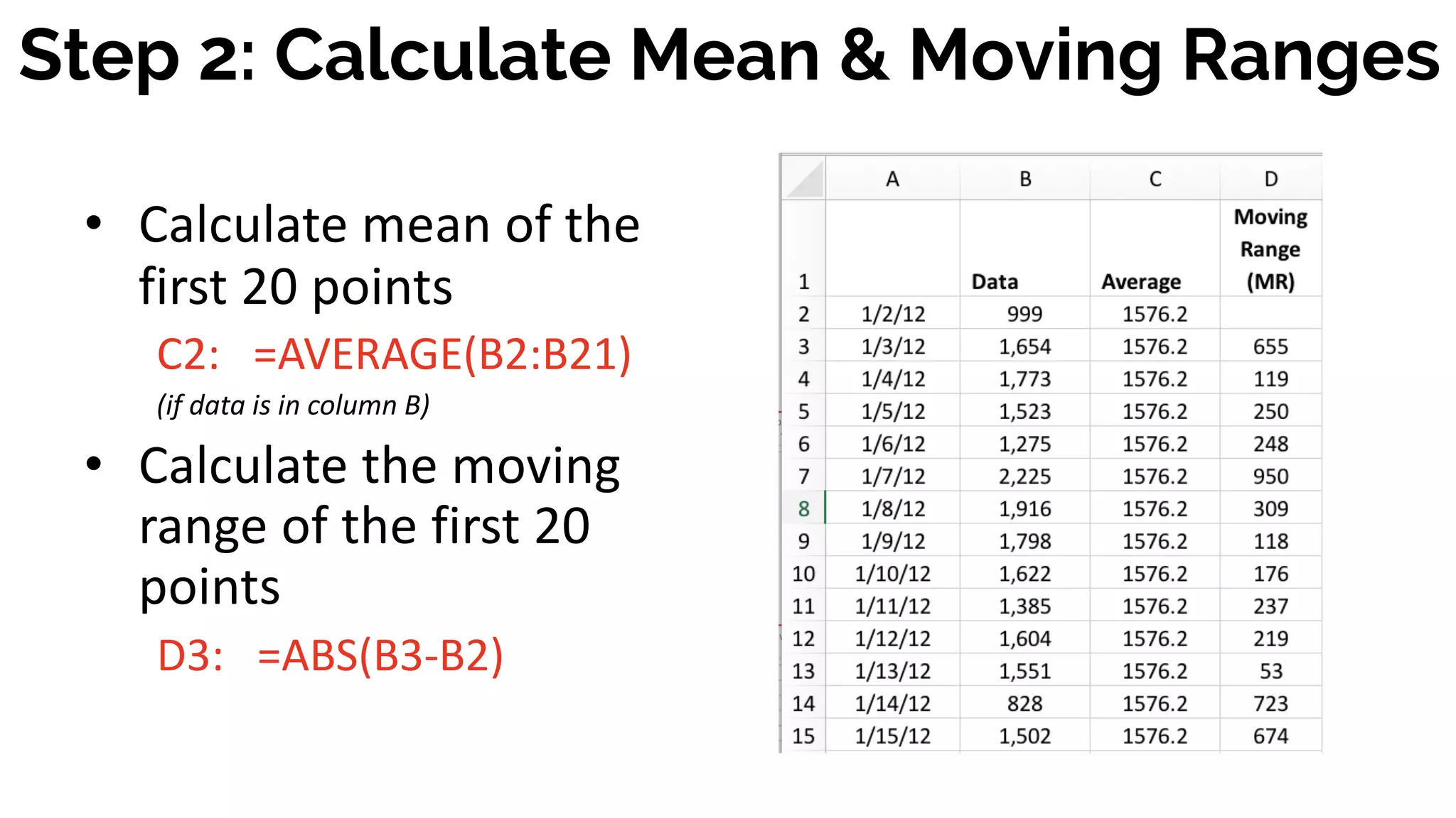 Bonus Content: How to Create a Control Chart (a.k.a. Process Behavior ...
