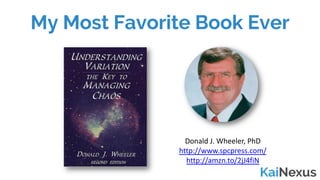 Bonus Content: How to Create a Control Chart (a.k.a. Process Behavior ...