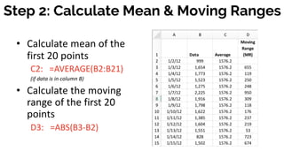 Bonus Content: How to Create a Control Chart (a.k.a. Process Behavior ...