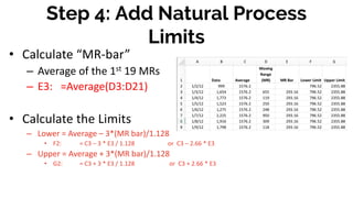 Bonus Content: How to Create a Control Chart (a.k.a. Process Behavior ...