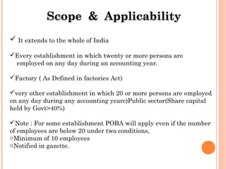 Payment of Bonus Act, 1965 : Applicability, Calculation, Offences and ...