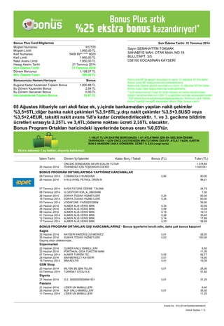 Bonus cardekstre (1) | PDF