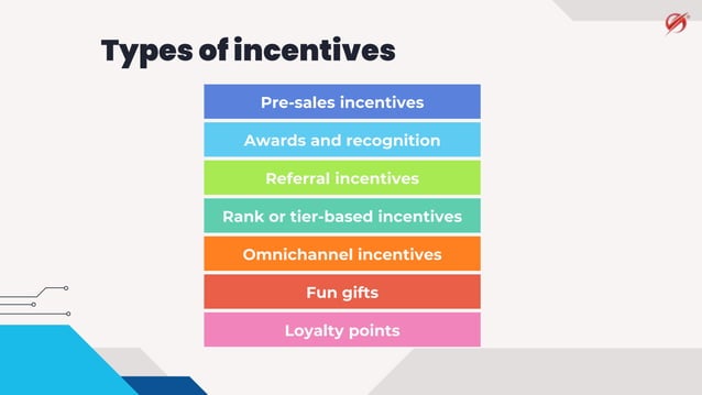 Explore Difference between Bonus, Commissions and Incentives | PPT