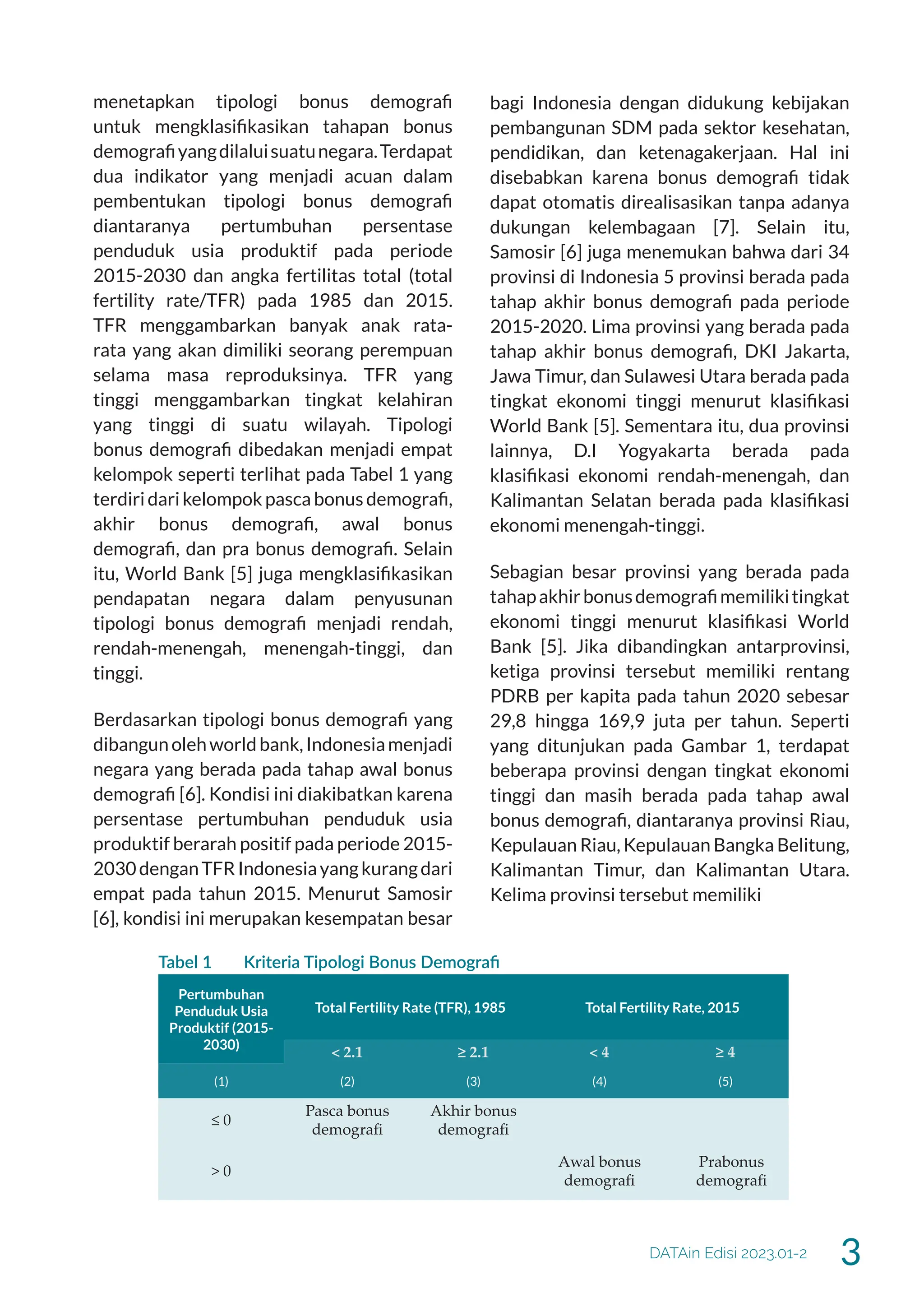 Bonus_Demografi_dan_Visi_Indonesia Emas_2045.pdf