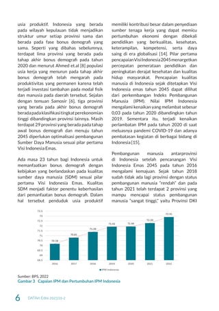 Bonus_Demografi_dan_Visi_Indonesia Emas_2045.pdf