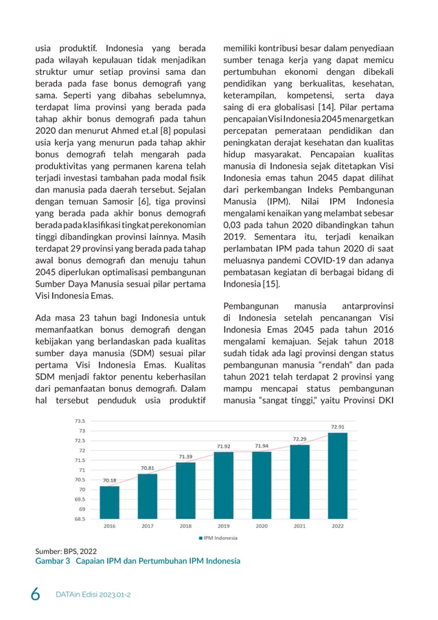 Bonus_Demografi_dan_Visi_Indonesia Emas_2045.pdf