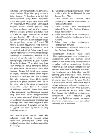 Bonus_Demografi_dan_Visi_Indonesia Emas_2045.pdf
