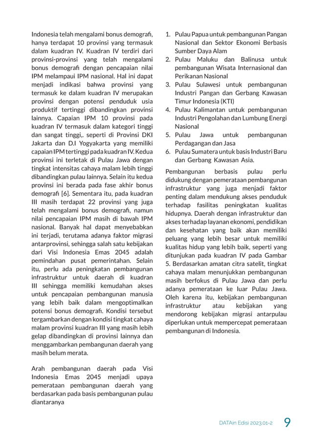 Bonus_Demografi_dan_Visi_Indonesia Emas_2045.pdf