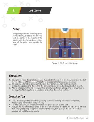 BonusZoneDefense.pdf
