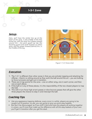 BonusZoneDefense.pdf