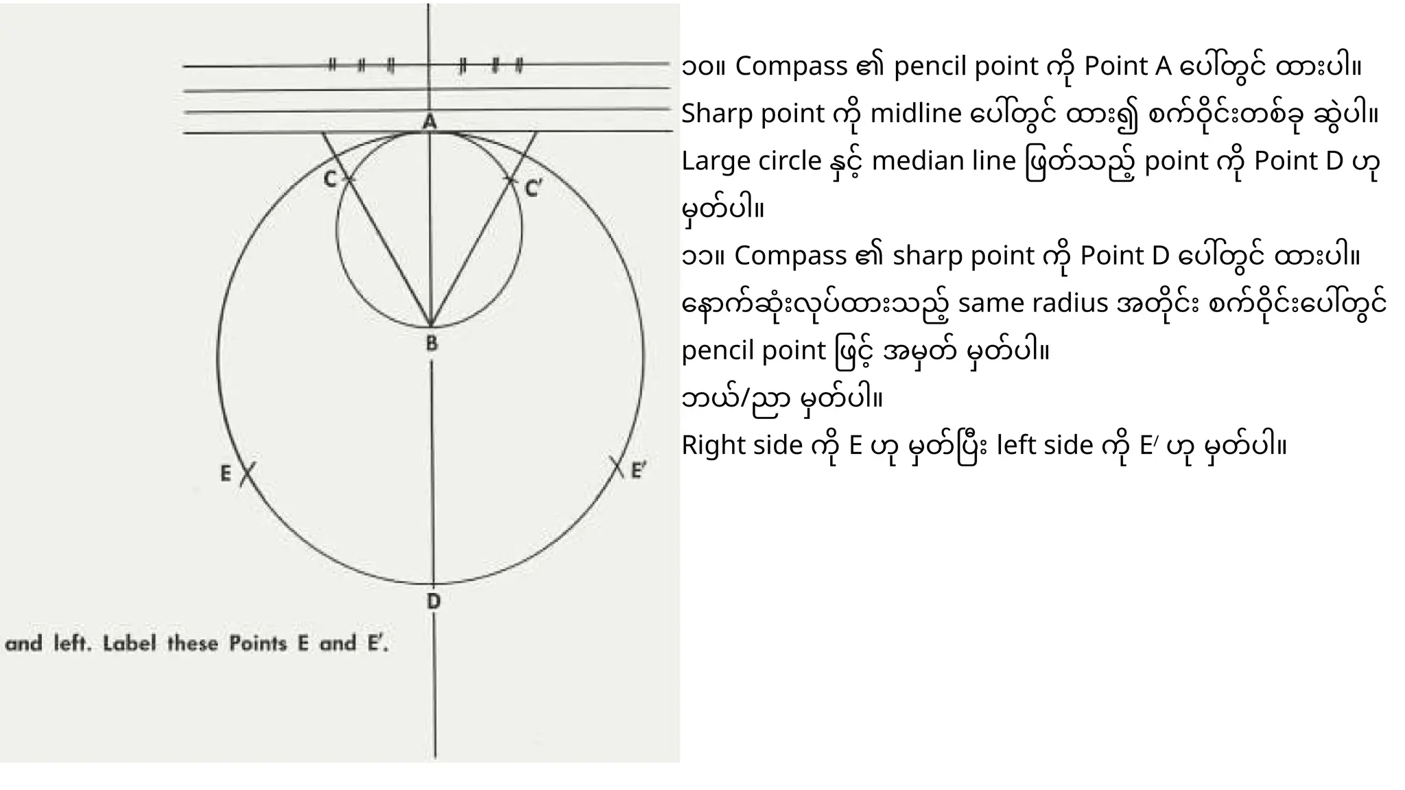 Bonwill-Hawley Chart formation in orthodontics.pptx
