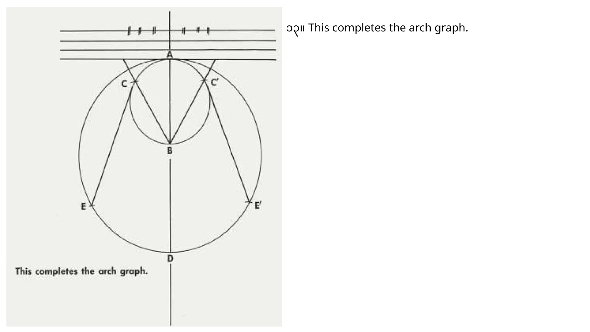 Bonwill-Hawley Chart formation in orthodontics.pptx