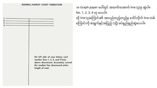 Bonwill-Hawley Chart formation in orthodontics.pptx
