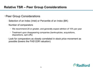 Relative TSR | PPT