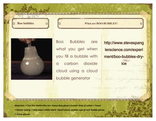 Boo bubbles | PPT