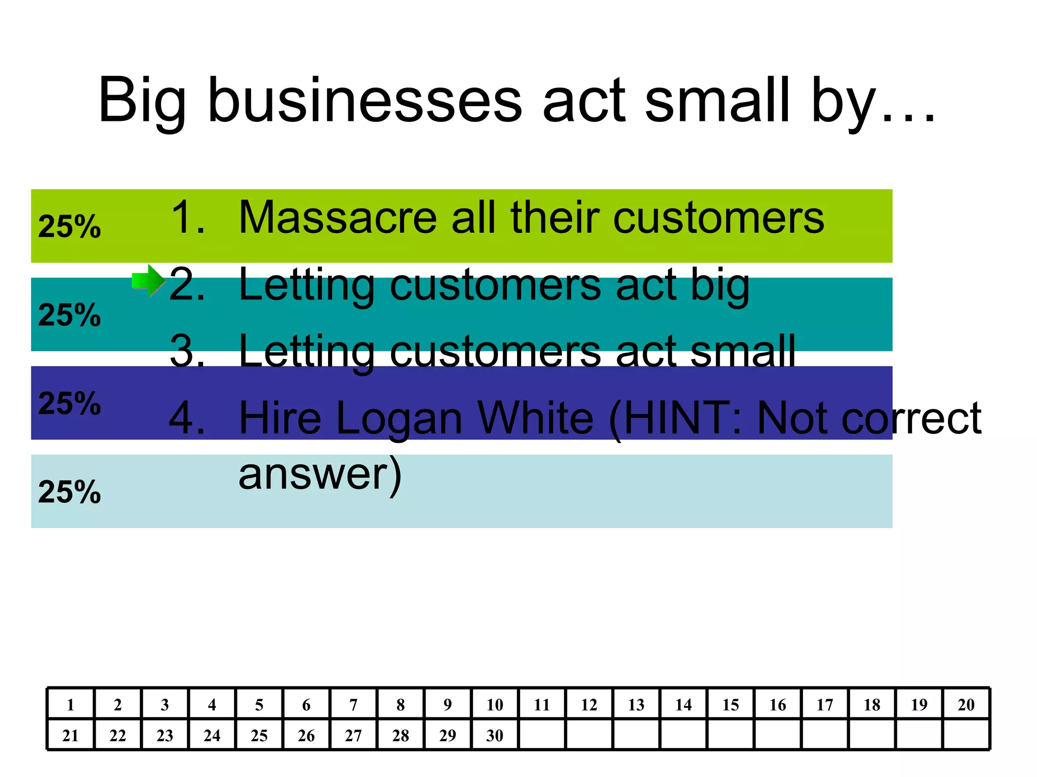 Boochie powerpoint!! | PPT