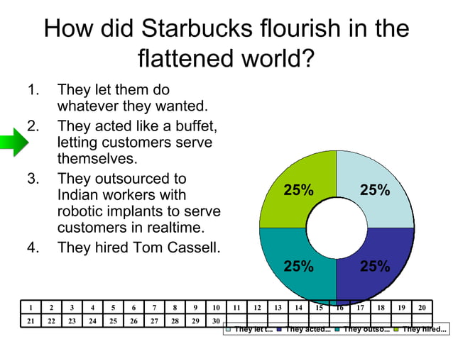 Boochie powerpoint!! | PPT