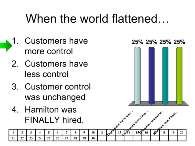 Boochie powerpoint!! | PPT | Free Download