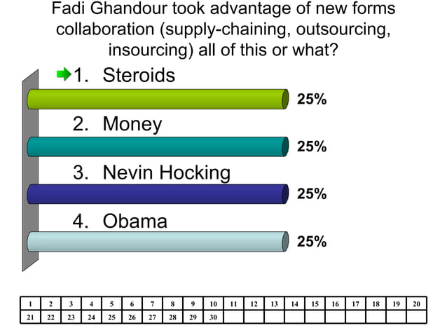 Boochie powerpoint!! | PPT | Free Download