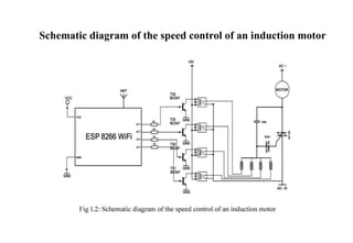 WIFI Based Motor Speed Control | PPTX