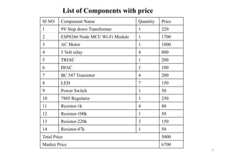 WIFI Based Motor Speed Control | PPTX