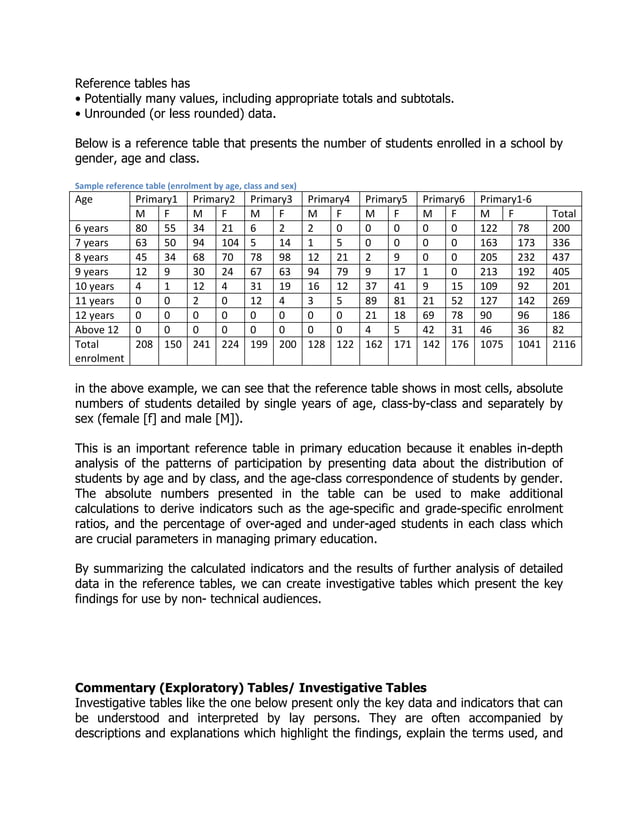 A GUIDE TO STATISTICAL REPORT WRITING | PDF