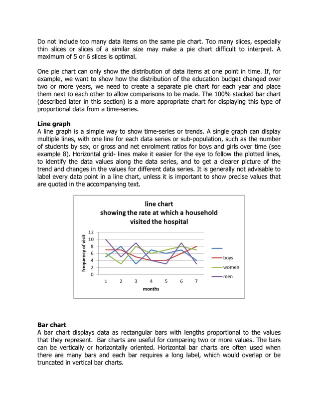 A GUIDE TO STATISTICAL REPORT WRITING | PDF