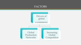 E-commerce and its impact on international trade | PPTX