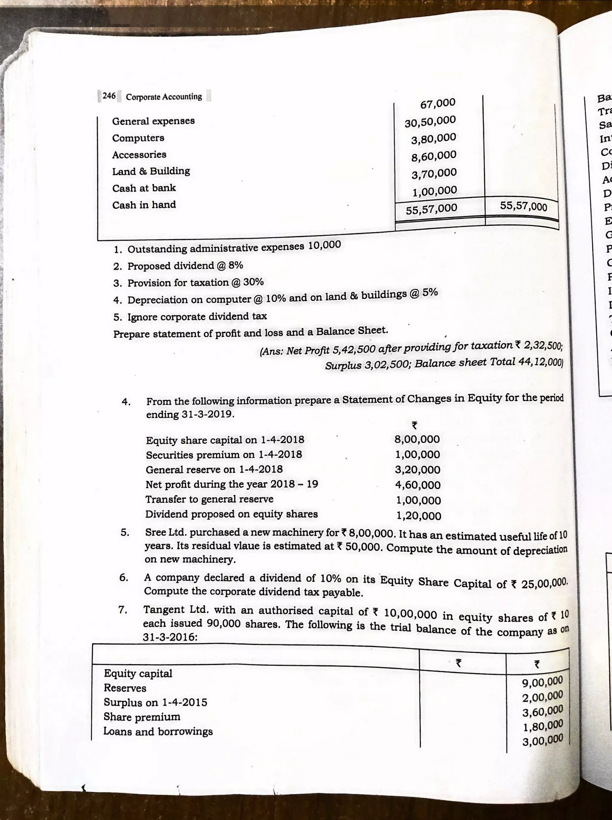 Financial Accounting | PPT
