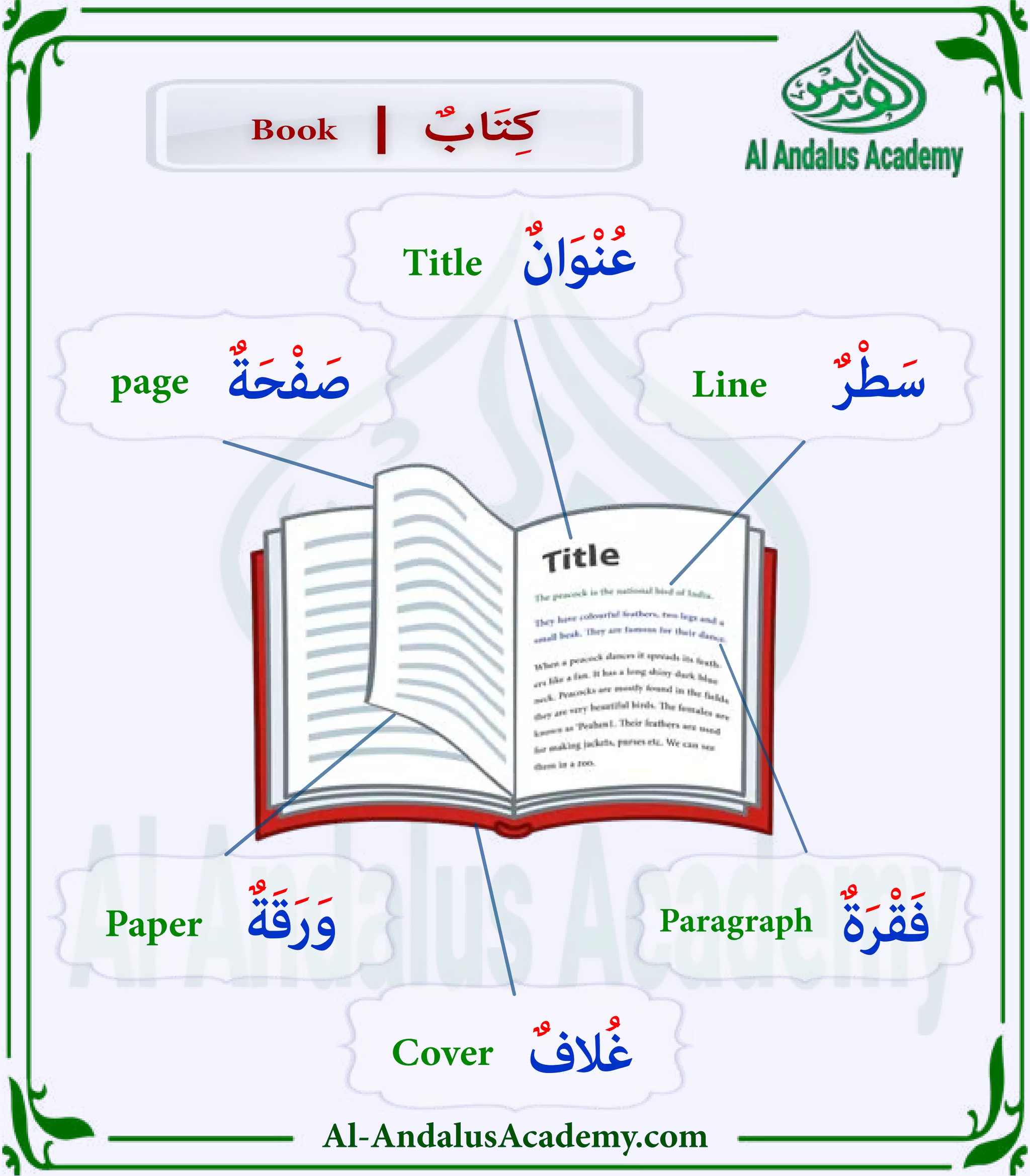 Arabic vocabularies - Book | PDF