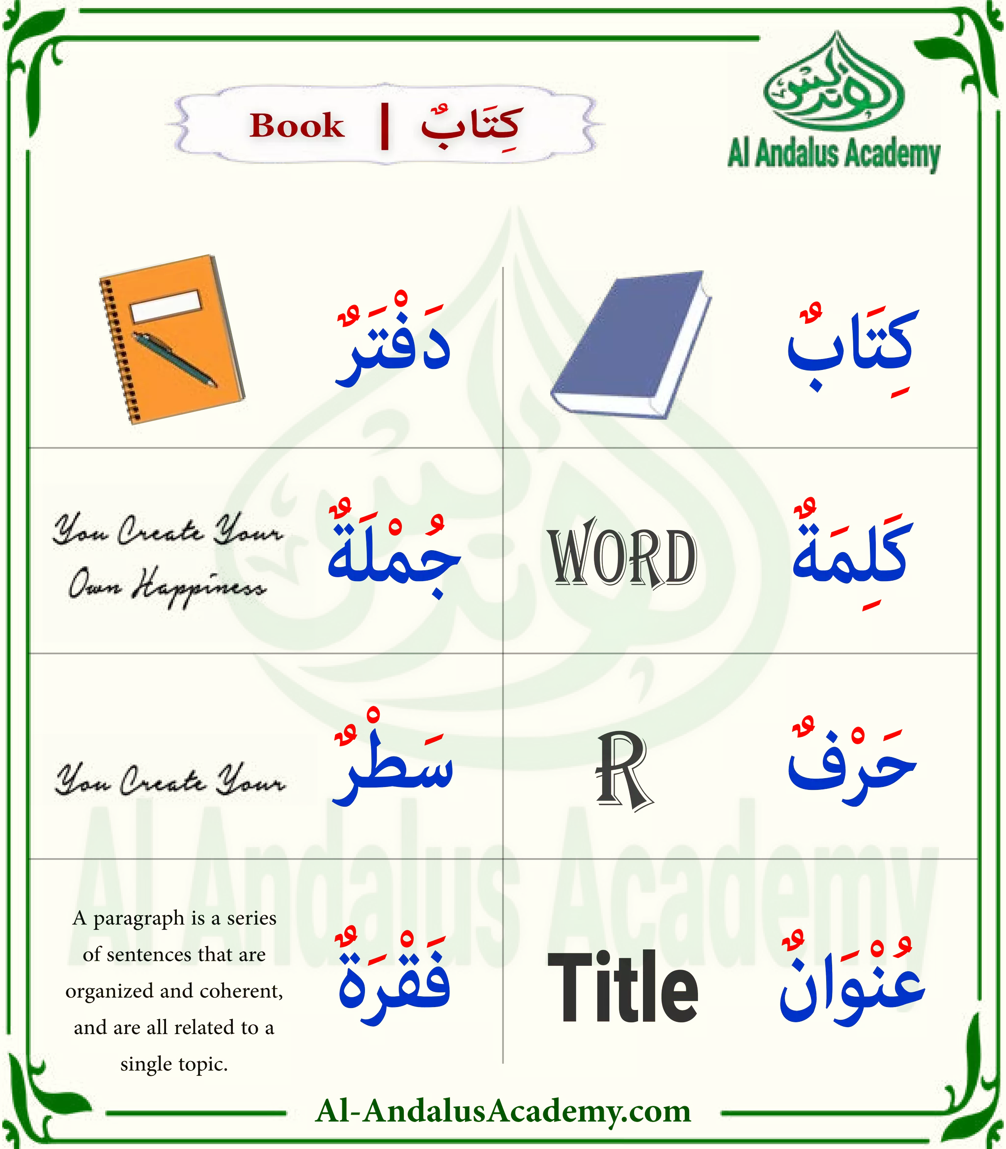 Arabic vocabularies - Book | PDF