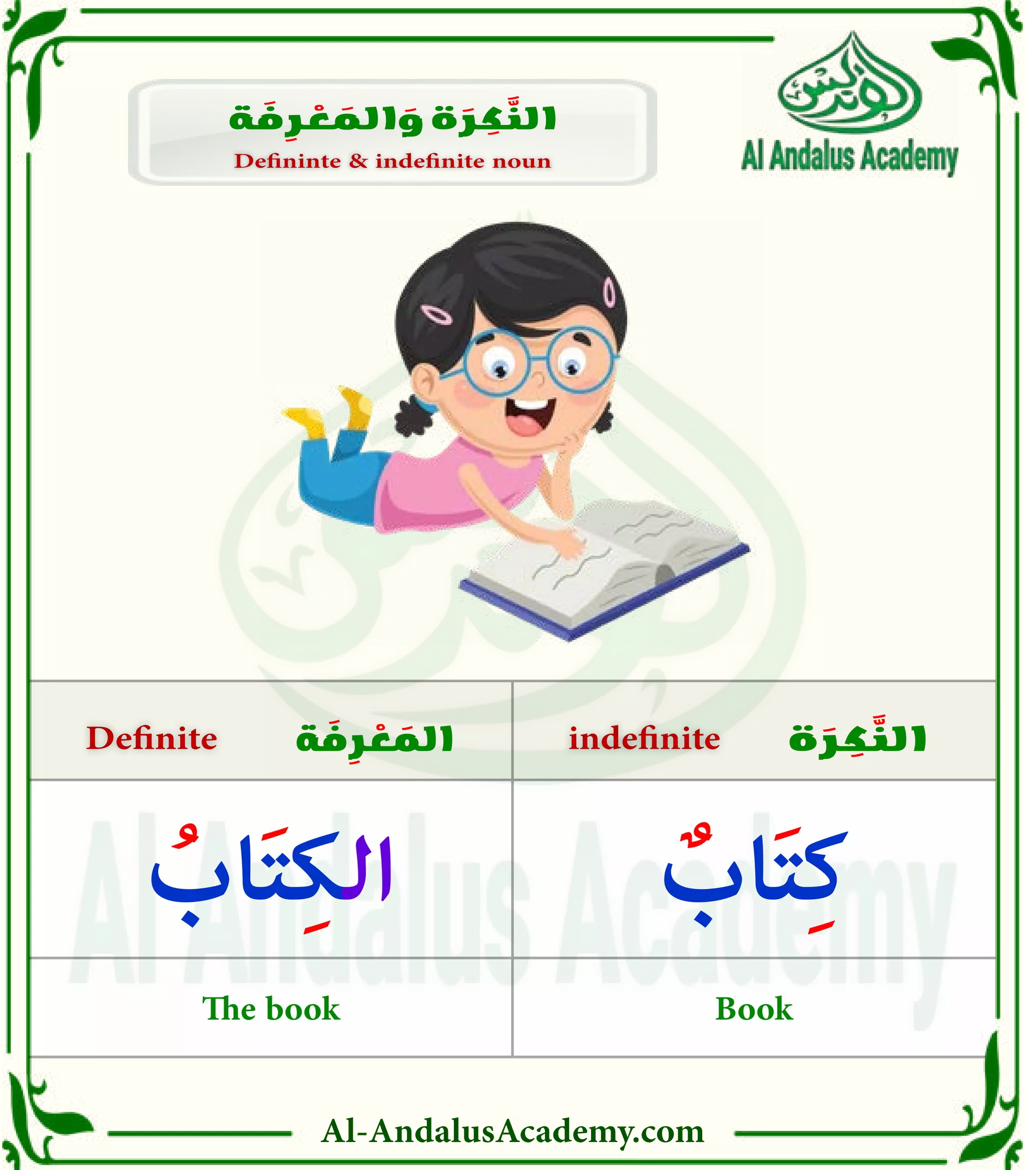 Arabic vocabularies - Book | PDF