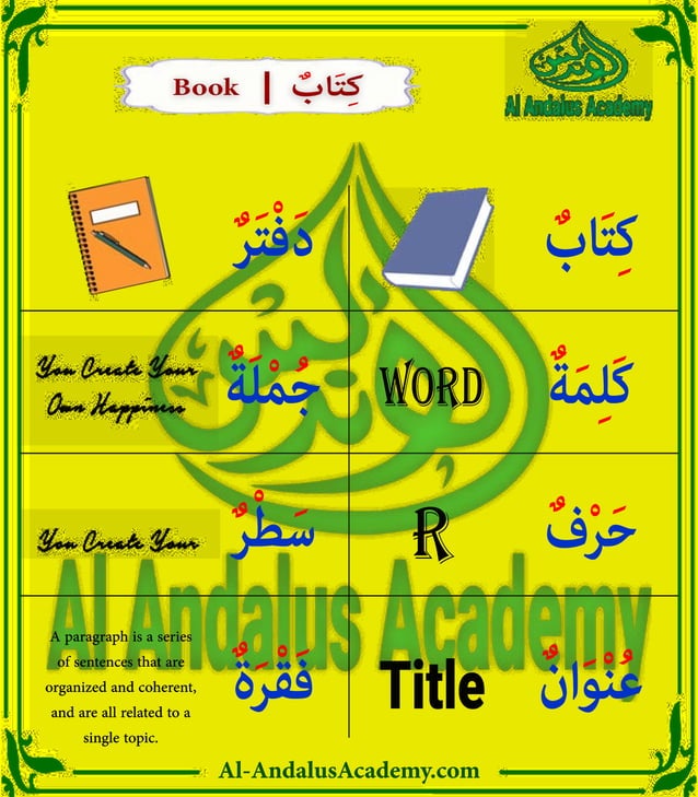 Arabic vocabularies - Book | PDF