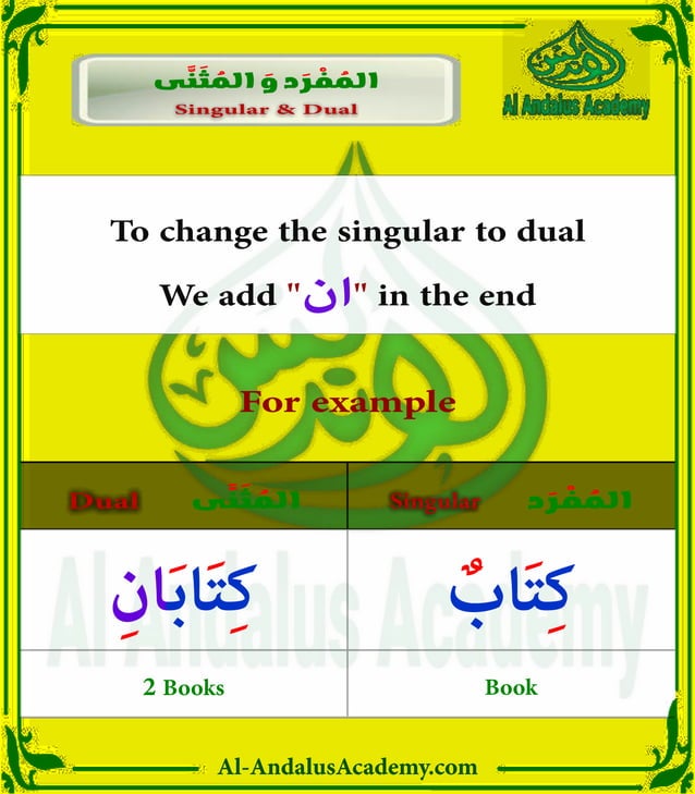 Arabic vocabularies - Book | PDF