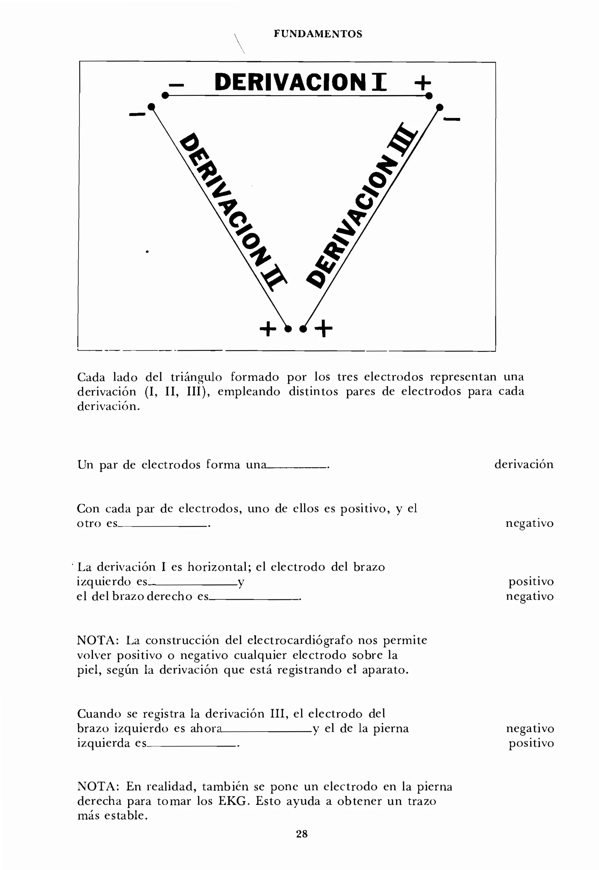 EKG DUBIN | PDF