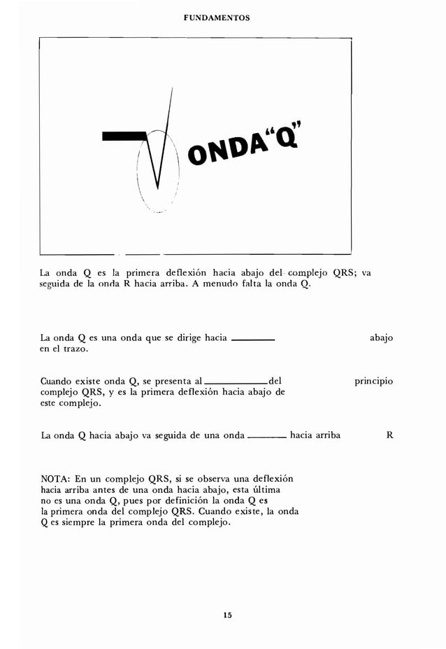 EKG DUBIN | PDF