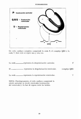 EKG DUBIN | PDF