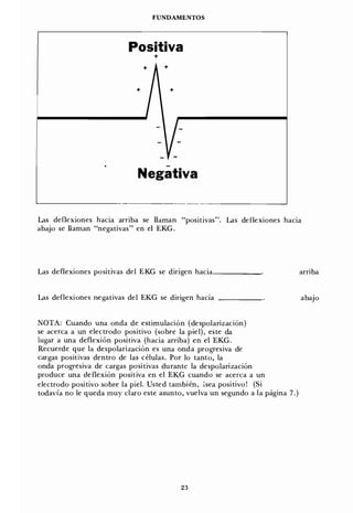 EKG DUBIN | PDF
