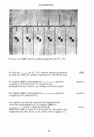 EKG DUBIN | PDF