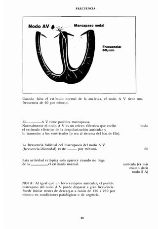 EKG DUBIN | PDF