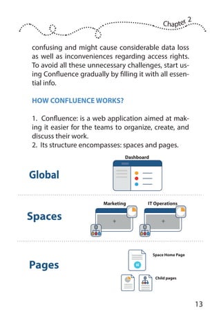 The Go-To Manual for Confluence Newbies | PDF