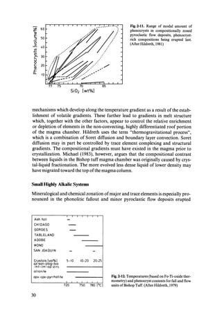 Fischer and Schminke - Pyroclastic rocks | PDF