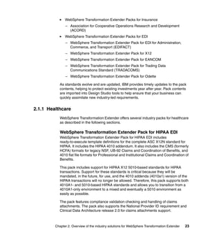 Book - IBM WTX 8.2 | PDF