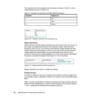 Book - IBM WTX 8.2 | PDF
