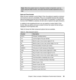 Book - IBM WTX 8.2 | PDF